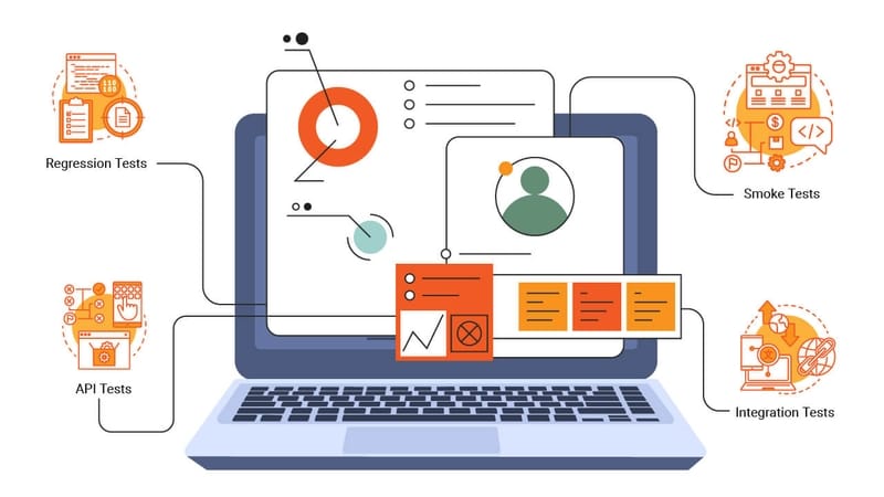 How And When To Start Functional Test Automation